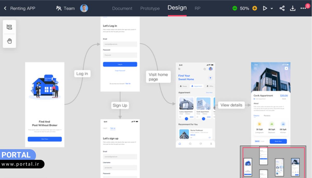 معرفی بهترین نرم‌افزارهای طراحی رابط کاربری (UI) ۲۰۲۳ | پرتال